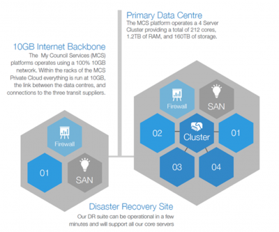 Frequently asked questions - Abavus